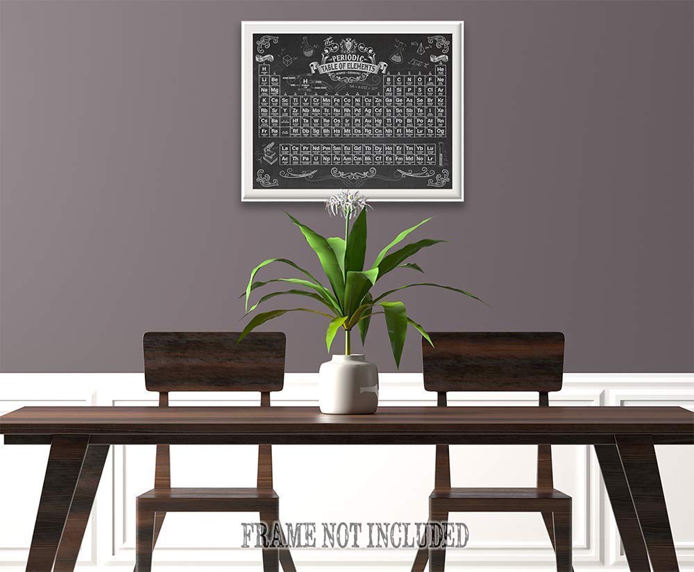 Periodic Table of Elements Poster - Great Science Classroom Decor, Homeschool Art Poster, Great Science Teacher Gift and Chemistry Physics Students, Choose Unframed Poster or Canvas (Chalkboard Style)