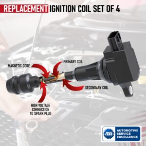 Ignition Coil Pack Set of 4 - Compatible with Nissan Vehicles - 2002, 2003, 2004, 2005, 2006 Altima 2.5L, Sentra 02, 03, 04, 05, 06 - Replaces 224488H300, 224488H315, 22448-8H310, 22448-8H311