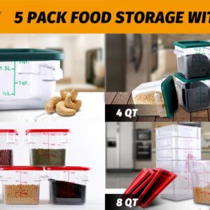 Hakka 2 Qt Commercial Grade Square Food Storage Containers With Lids,Polycarbonate,Clear - Case of 5