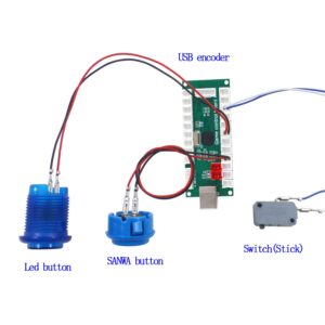 SJ@JX Arcade Game USB Encoder Zero Delay Arcade Button Joystick Controller for Retropie Raspberry MAME HAPP SANWA