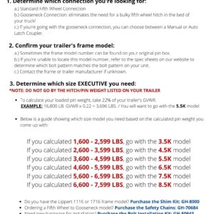 GEN-Y Hitch GH-8060 Executive Torsion-Flex King Pin Fifth Wheel Box, 3.5K - 5.5K Pin Weight, 30K Towing - Check Fitment Chart