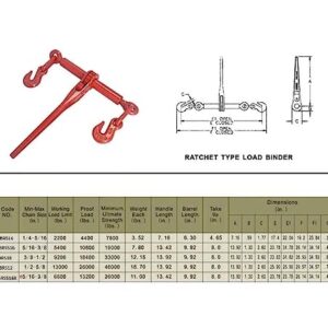 Mytee Products (4 Pack) 3/8"-1/2" Heavy Duty Ratchet Lever Load Binder w/Grab Hooks 9,200 Lbs Working Load Limit - Red | Tie Down Hauling Chain Binders for Flatbed Truck Trailer