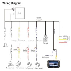 WeniChen 360 Degree Bird View Car Parking Assistance Panoramic View All Round 4 HD Camera System with DVR Parking Monitoring Driving Record for All Car