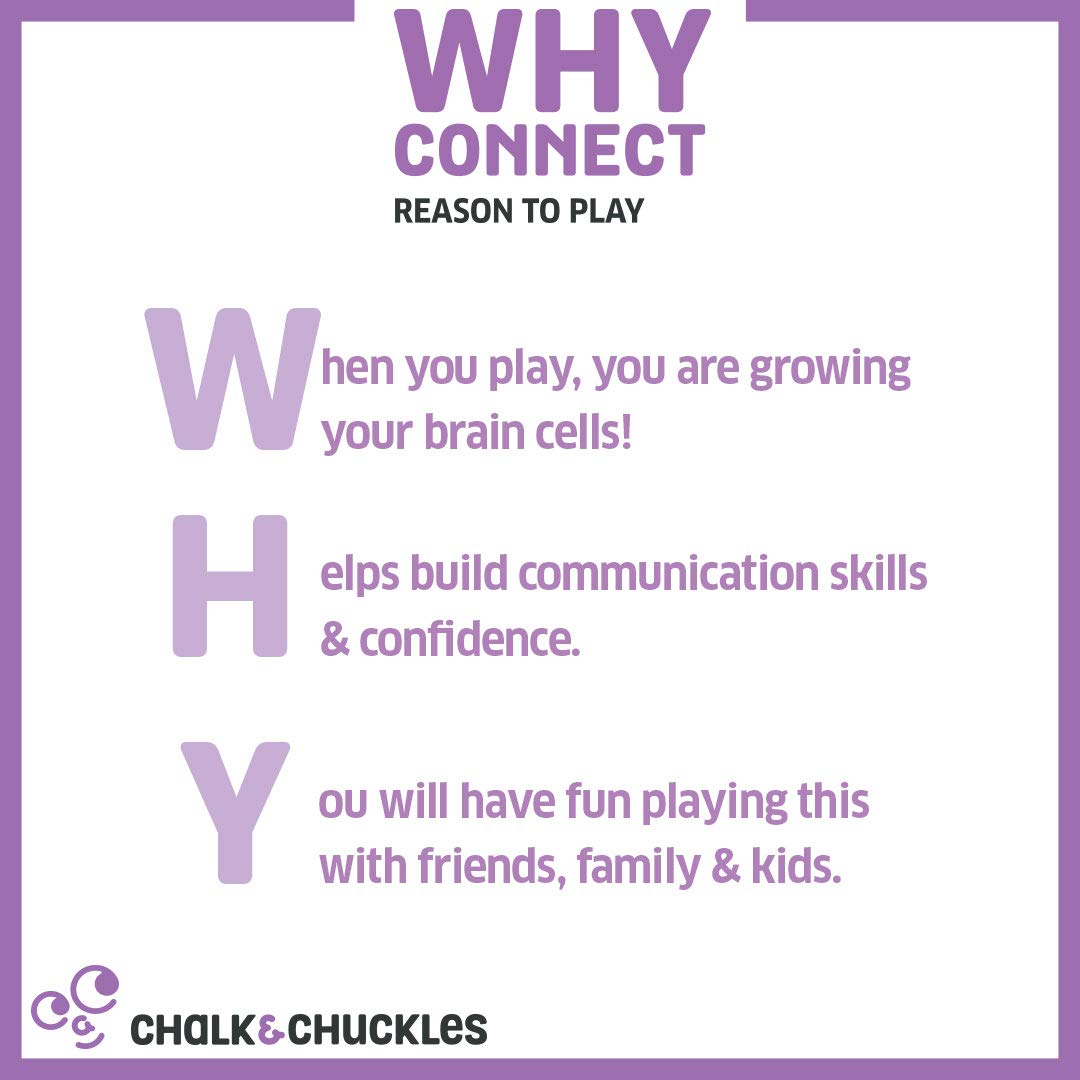 Chalk and Chuckles Board Game - Why Connect Educational and Family Game for Kids Age 6-12 Years, Speech Therapy Tool