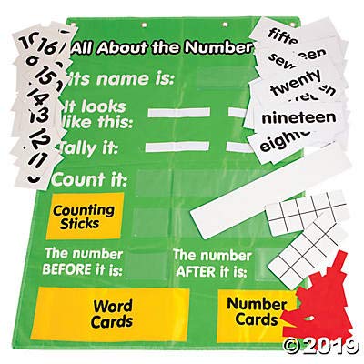 Fun Express All About Numbers Pocket Chart - 45 Pieces - Educational and Learning Activities for Kids