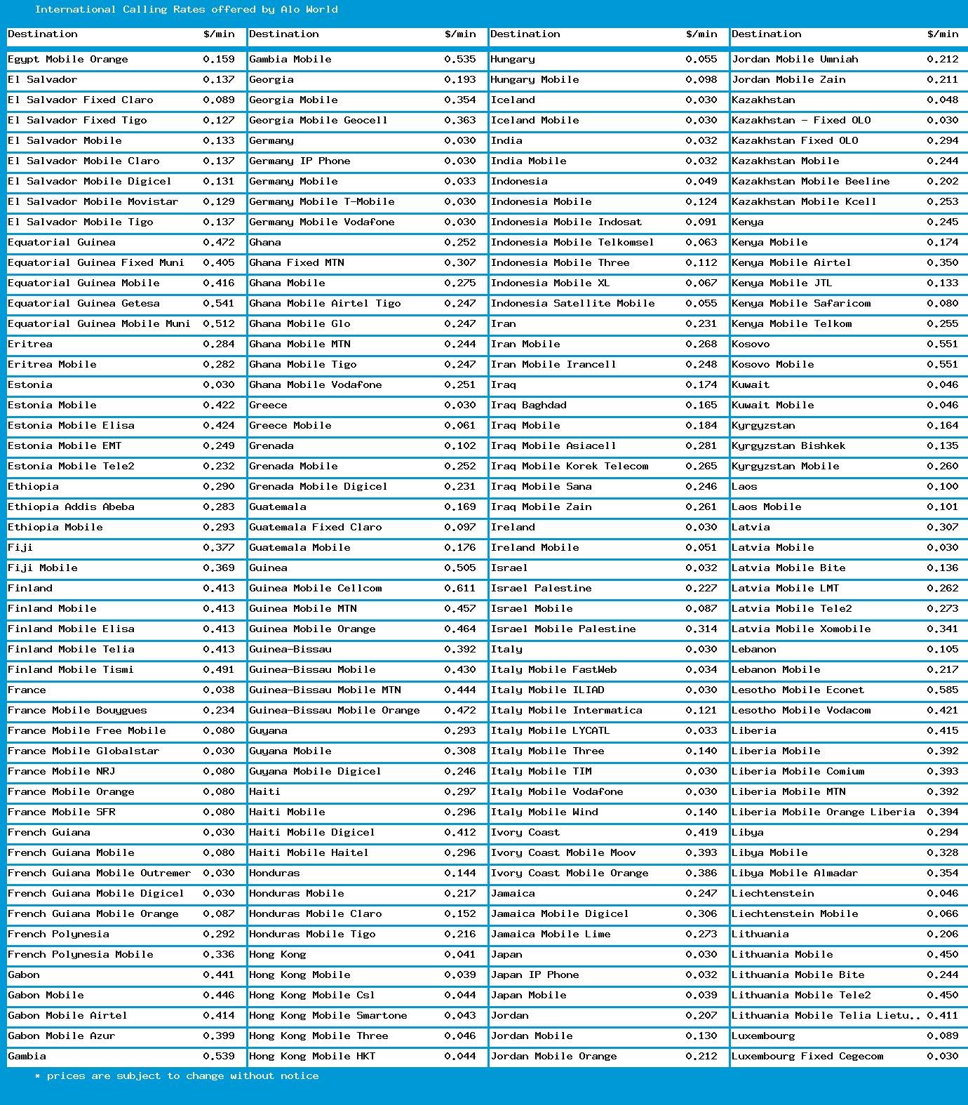 Phone Card for International & up to 830 Domestic Minutes, Prepaid Calling Card for Cell Phones, Home Phones & Payphones