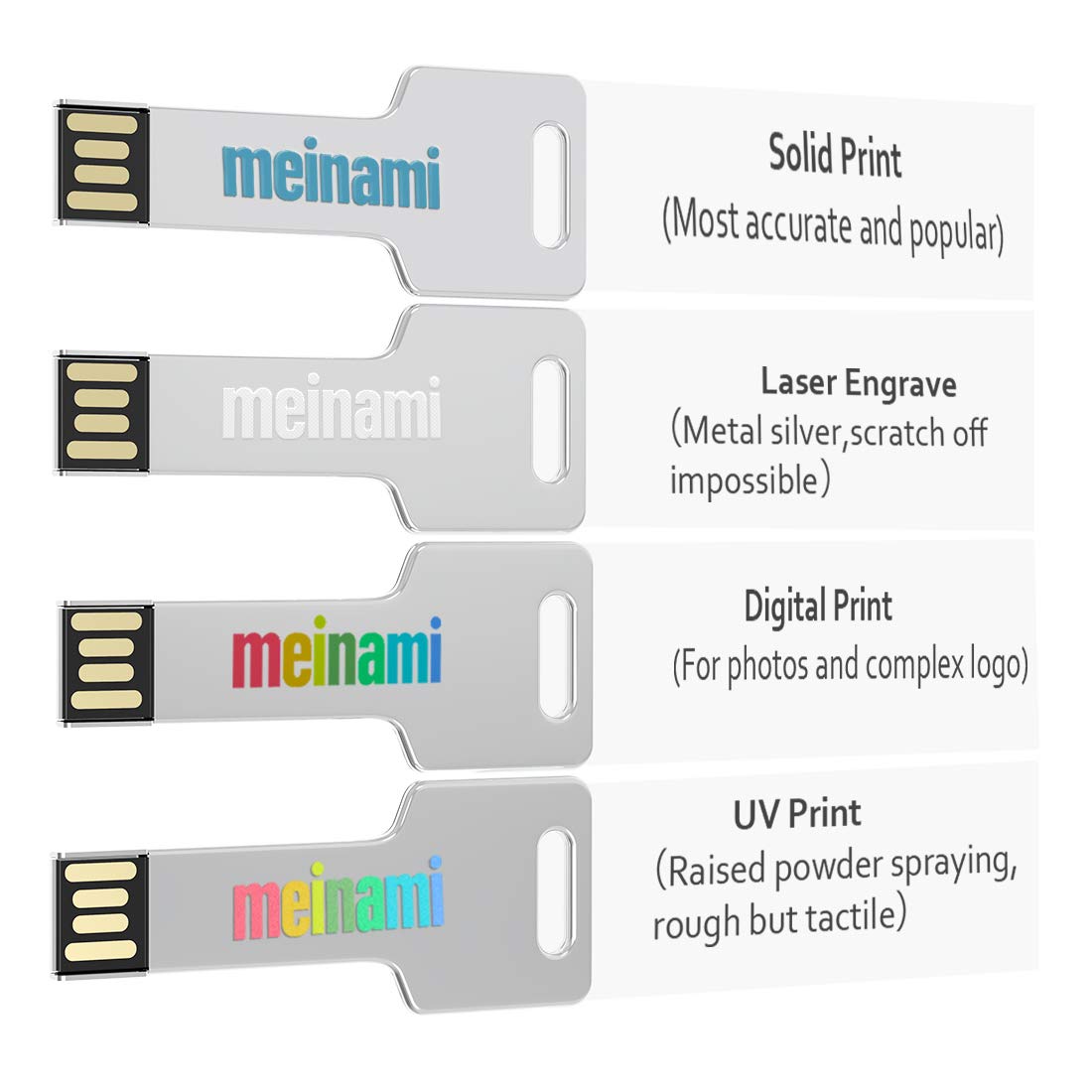 MEINAMI Customized Key Shape USB Flash Drive Thumb Drive Personalized Metal Memory Stick 4GB 100 Pack