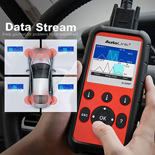 Autel AutoLink AL609P OBD2 Scanner Diagnostic Tool with ABS SRS, Turn Off Check Engine Light (MIL) & ABS/SRS Warning Light, Reset Monitors, AutoVIN, Live Data, DTC-Lookup, AL619 AL519 AL319 Upgrade