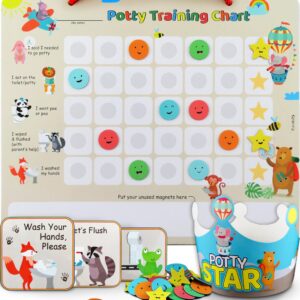 Animal Potty Training Chart for Toddlers Boys & Girls - Potty Training Stickers for Girls Potty Training Toilet and Boys. A Sticker Chart for Kids Potty Training Rewards. Toddlers Potty Chart