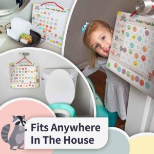 Animal Potty Training Chart for Toddlers Boys & Girls - Potty Training Stickers for Girls Potty Training Toilet and Boys. A Sticker Chart for Kids Potty Training Rewards. Toddlers Potty Chart