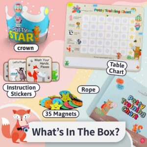 Animal Potty Training Chart for Toddlers Boys & Girls - Potty Training Stickers for Girls Potty Training Toilet and Boys. A Sticker Chart for Kids Potty Training Rewards. Toddlers Potty Chart