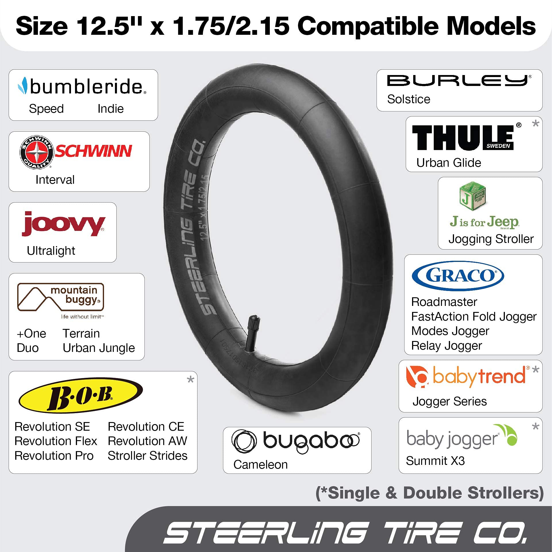 12.5'' x 1.75/2.25 Premium Explosion Proof Front Inner Tire Tube for All BOB Revolution Strollers, Stroller Strides & CE & AW - Perfect BOB Stroller TireTube Replacement [2 Pack] Steerling Tire Co.