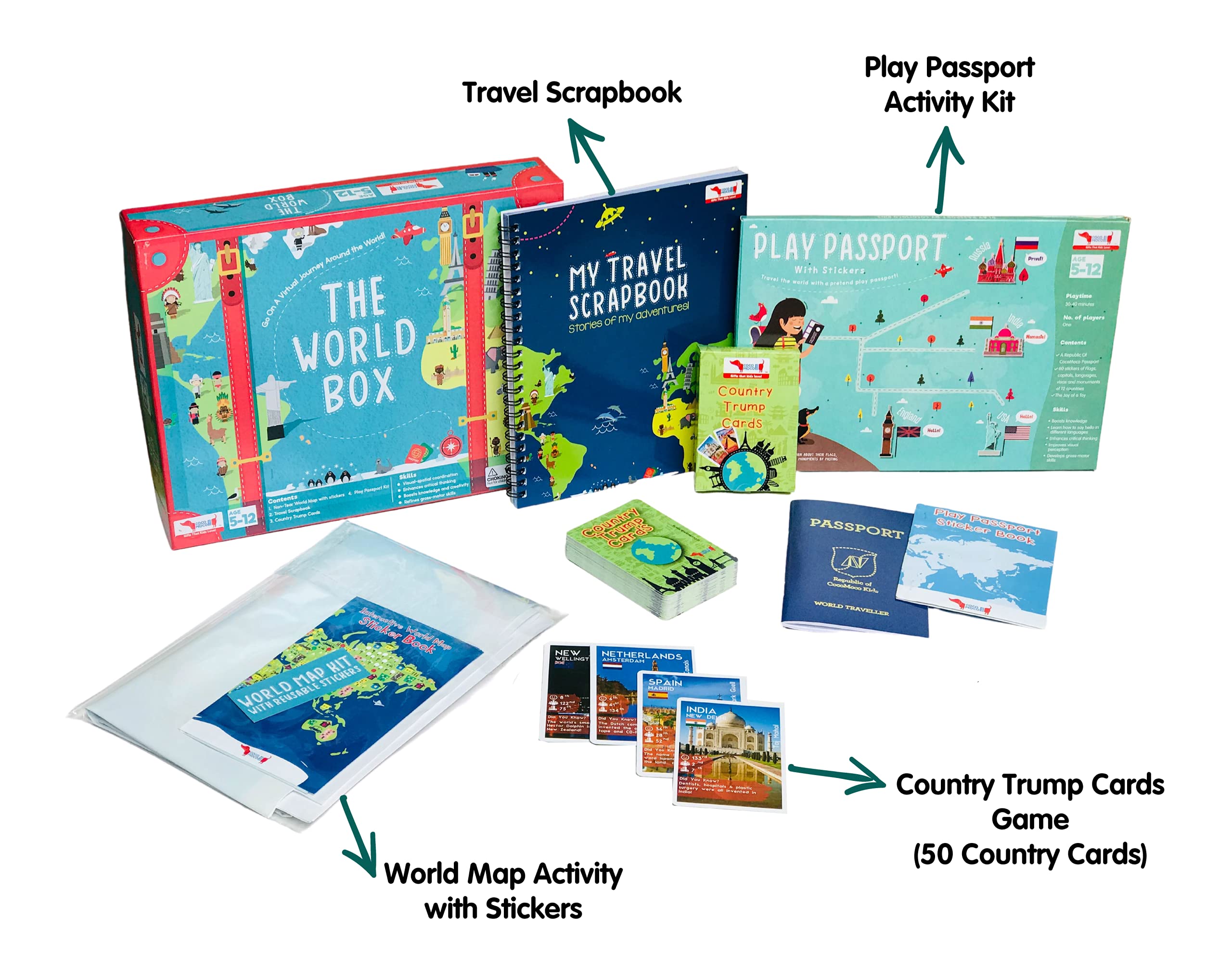 CocoMoco Kids World Map Game for Kids -Combo of 4 Activities - Learn Geography World Map Poster for Wall, Country Trump Cards for Kids, Fake Passport, Travel Scrapbook, Birthday Gift for Boys, Girls