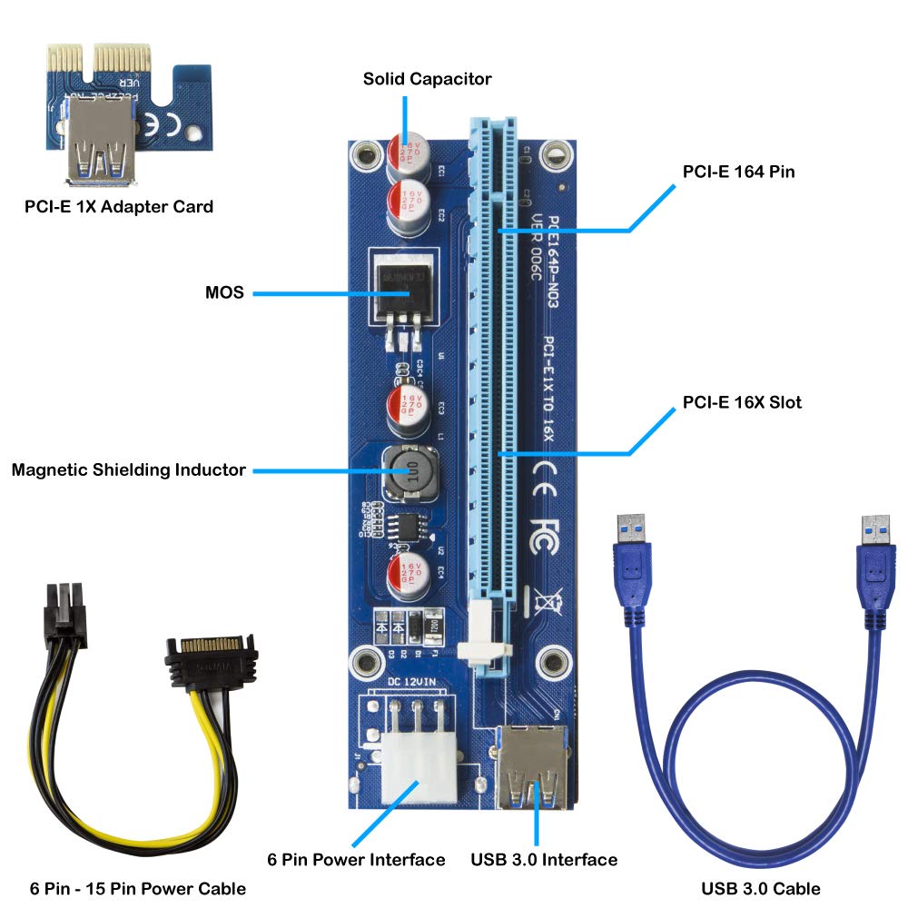 PCIe Riser Card Latest Adapter 6-Pin 1x to 16x For Mining GPU Riser Adapter Flexibility Extension Cable 6-Pin PCI-E to SATA Power Cable For Bitcoin & Crypto Mining Ethereum Mining ETH