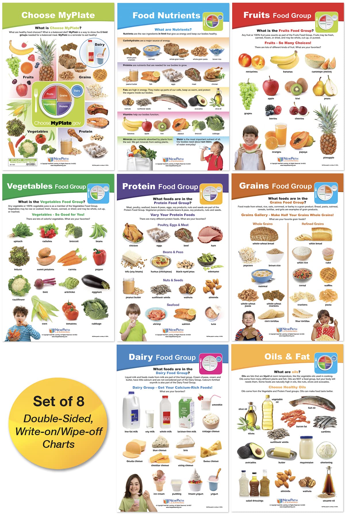 NewPath MyPlate - Food & Nutrition Bulletin Board Charts, Gr 1-4, Set/8 - Laminated, Double-Sided, Full-Color, 12" x 18" (94-1120)