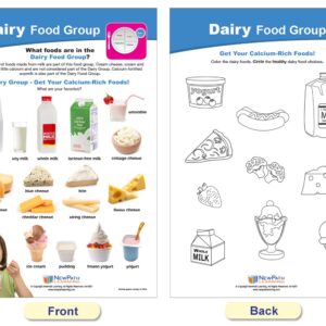 NewPath MyPlate - Food & Nutrition Bulletin Board Charts, Gr 1-4, Set/8 - Laminated, Double-Sided, Full-Color, 12" x 18" (94-1120)