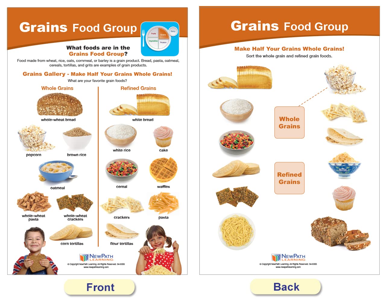 NewPath MyPlate - Food & Nutrition Bulletin Board Charts, Gr 1-4, Set/8 - Laminated, Double-Sided, Full-Color, 12" x 18" (94-1120)