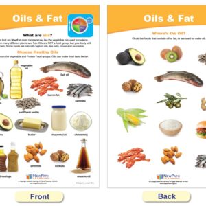 NewPath MyPlate - Food & Nutrition Bulletin Board Charts, Gr 1-4, Set/8 - Laminated, Double-Sided, Full-Color, 12" x 18" (94-1120)