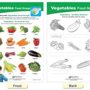 NewPath MyPlate - Food & Nutrition Bulletin Board Charts, Gr 1-4, Set/8 - Laminated, Double-Sided, Full-Color, 12" x 18" (94-1120)