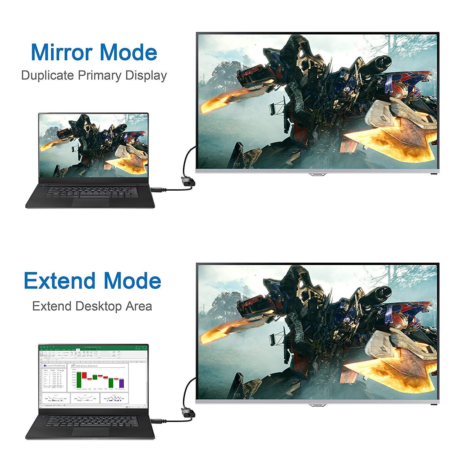 HDMI to VGA, Gold-Plated HDMI to VGA Adapter, Male to Female for Computer, Desktop, Laptop, PC, Monitor, Projector, HDTV, Chromebook, Raspberry Pi, Roku, Xbox and More