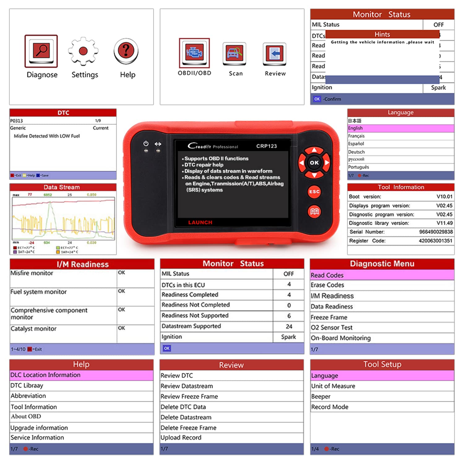 LAUNCH CRP123 OBD2 Scanner, Engine/ABS/SRS/Transmission Code Reader Car Diagnostic Scan Tool, Full OBDII Modes Automotive Scanner, Live Data Stream Graph, Lifetime Free Update