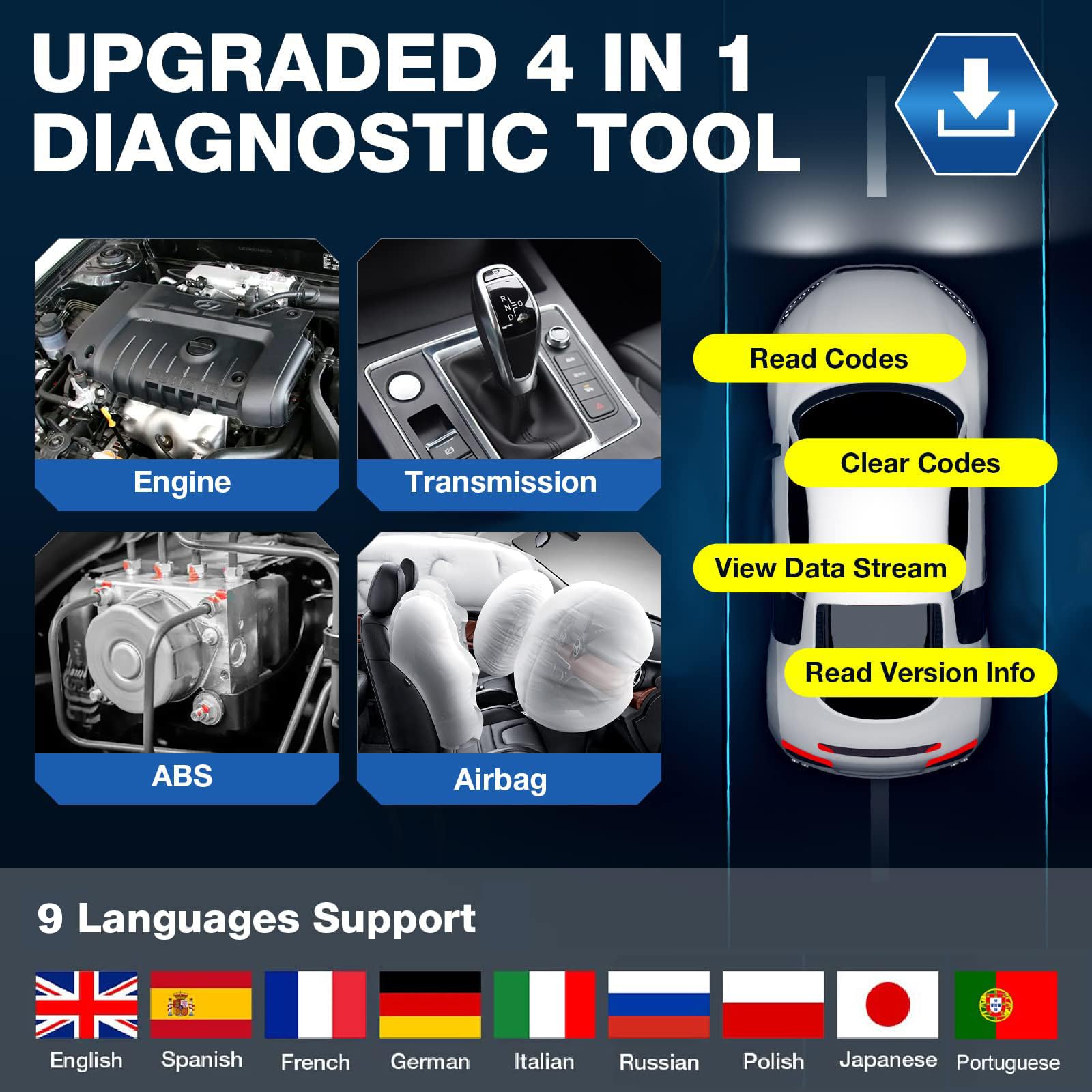 LAUNCH CRP123 OBD2 Scanner, Engine/ABS/SRS/Transmission Code Reader Car Diagnostic Scan Tool, Full OBDII Modes Automotive Scanner, Live Data Stream Graph, Lifetime Free Update