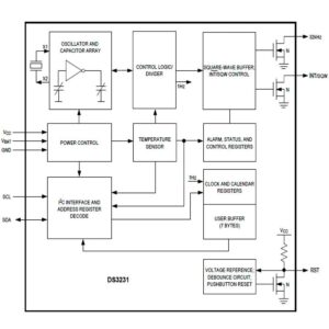 DS3231 AT24C32 IIC RTC Module Clock Timer Memory Module Beats Replace DS1307 I2C RTC Board (Batteries not Included) + 20 PCS Male to Female Jumper Wire Cable