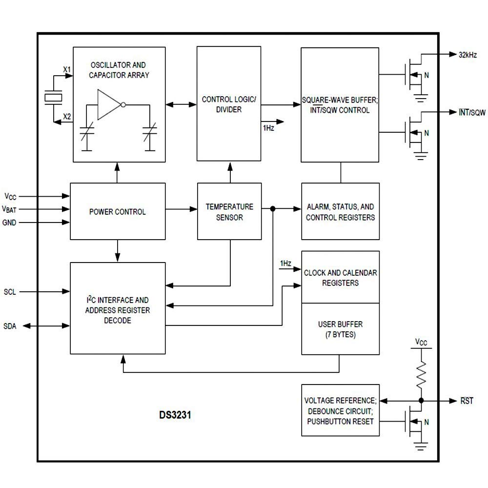 DS3231 AT24C32 IIC RTC Module Clock Timer Memory Module Beats Replace DS1307 I2C RTC Board (Batteries not Included) + 20 PCS Male to Female Jumper Wire Cable