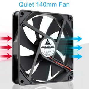 GDSTIME 12V Cooling Fan 1425, 140mm x 25mm Dual Ball Bearings Brushless Cooler Fan