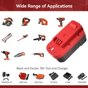 Moticett 3600mAh HPB18 Replacement for Black and Decker 18V Battery Ni-Mh Battery Compatible with Black and Decker 18 Volt Battery 244760-00 A1718 FSB18 FS18FL-2Packs