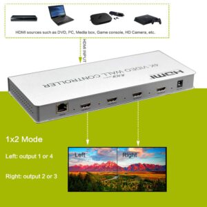 XOLORspace TW01 4X1 Quad viewer 4K HDMI/DVI Video Wall Controller Processor multiviewer Quad viewer Supports 2X2, 1x2, 1x4 TV Wall/Cascade 2x4, 2x8