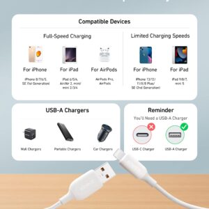 Anker Powerline III Lightning Cable 6 Foot iPhone Charger Cord MFi Certified for iPhone 11 Pro Max, 11 Pro, X, Xs, Xr, Xs Max, 8, 8 Plus, 7 and More, Ultra Durable (White)