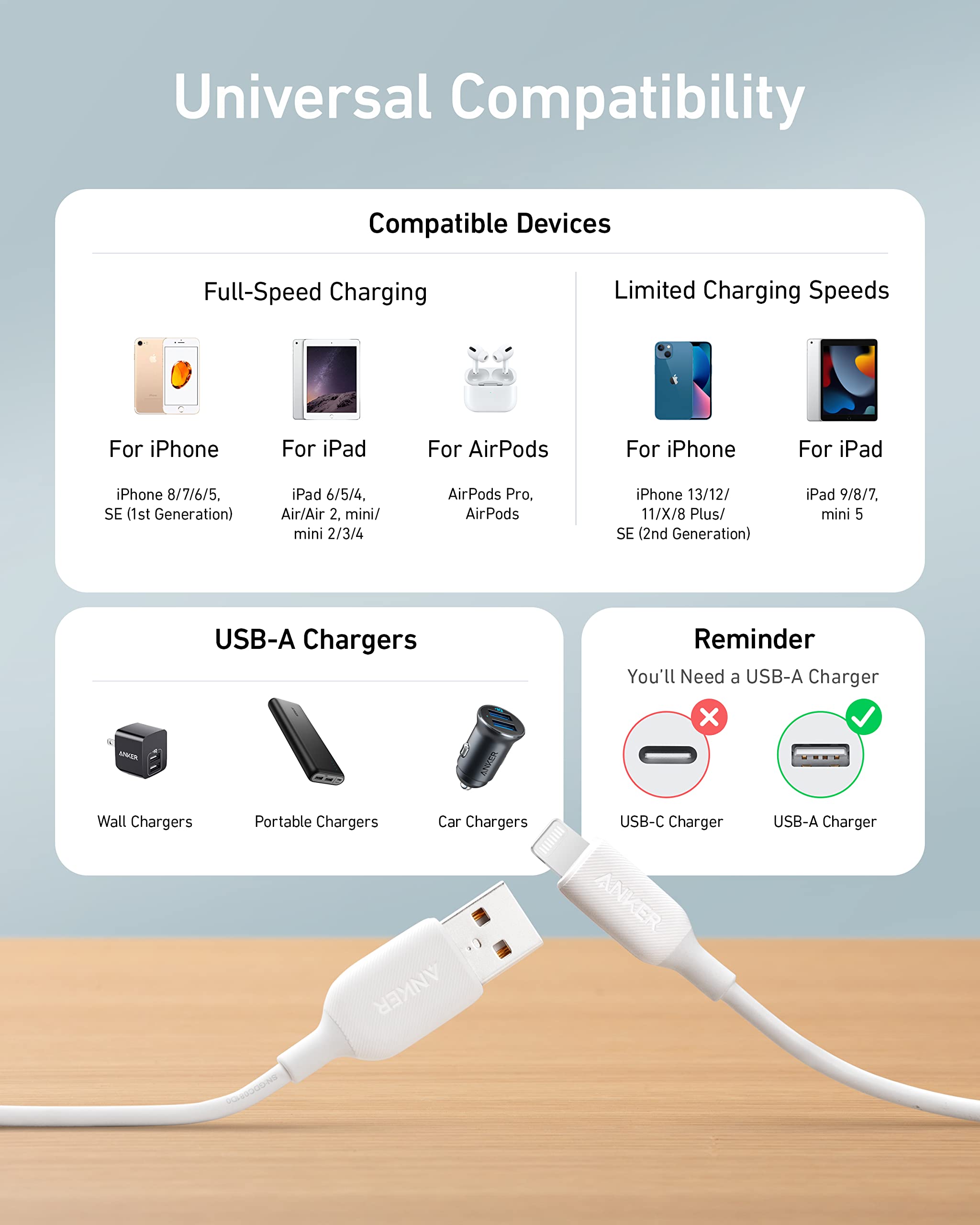 Anker Powerline III Lightning Cable 6 Foot iPhone Charger Cord MFi Certified for iPhone 11 Pro Max, 11 Pro, X, Xs, Xr, Xs Max, 8, 8 Plus, 7 and More, Ultra Durable (White)