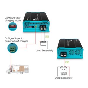 Renogy 12V 20A DC to DC On-Board Battery Charger for Flooded, Gel, AGM, and Lithium, Using Multi-Stage Charging in RVs, Commercial Vehicles, Boats, Yachts, 20A