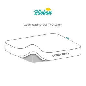 Waterproof Bassinet Mattress Protector, Fit for 17" x 33" Most Mainstream Bassinet Mattress - Rectangle, Hourglass, Oval, Ultra Soft Breathable, Viscose Made from Bamboo Surface, Washer & Dryer