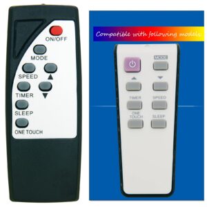 replacement for koldfront window air conditioner remote control wac8001w wac12001w wac18001w wac25001w wtc8001w wtc12001w