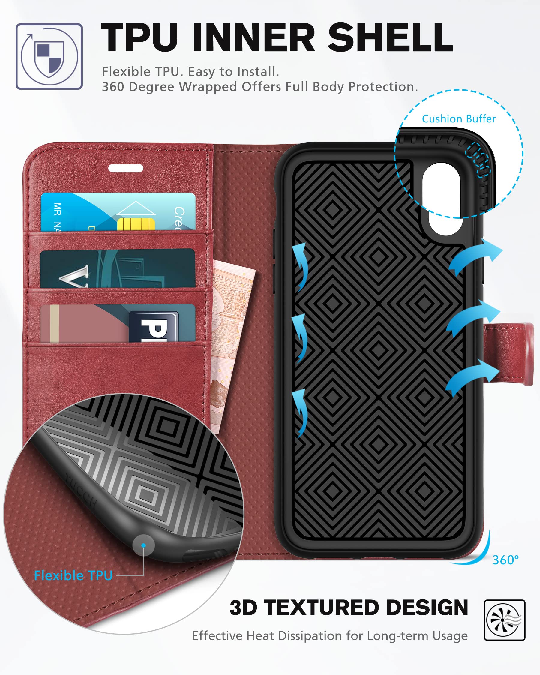 TUCCH Case Wallet for iPhone XR, Kickstand RFID Blocking Credit Card Slot PU Leather Folio Phone Cover with Wireless Charging [Shockproof TPU Shell] Compatible with iPhone XR 6.1, Dark Red