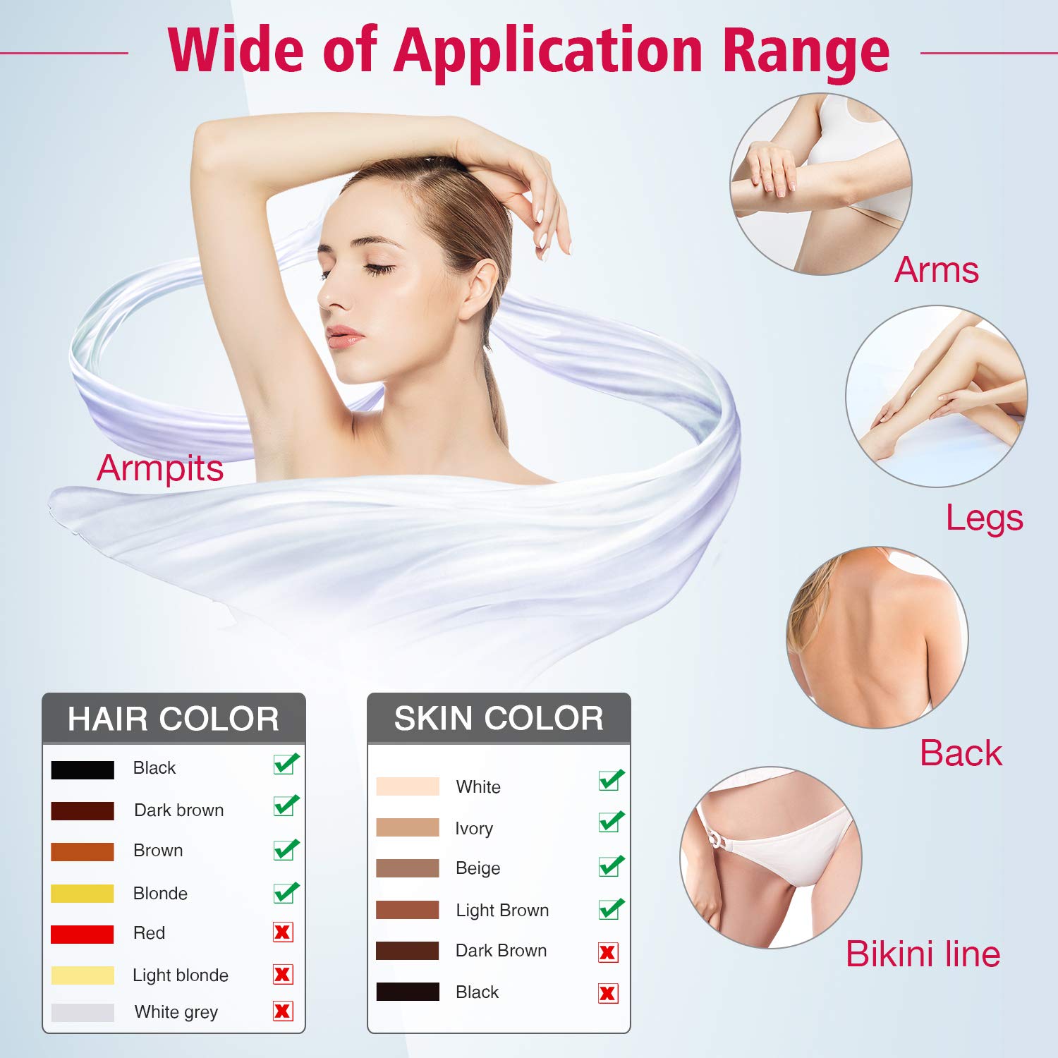 Permanent Hair Removal for Women & Men, IMENE 500,000 Flashes IPL Permanent Hair Removal & Upgrade Ice Compress - Home Use Hair Remover on Bikini line, Legs, Arms, Armpits - More Safe and Comfortable