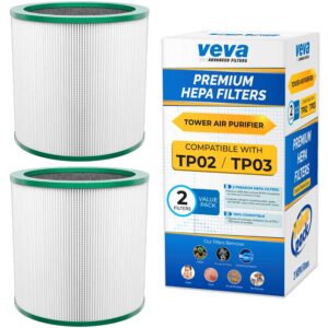 veva hepa filter replacement 2 pack - premium air purifier filters, compatible w/dyson pure cool link models tp01, tp02, tp03 & bp01