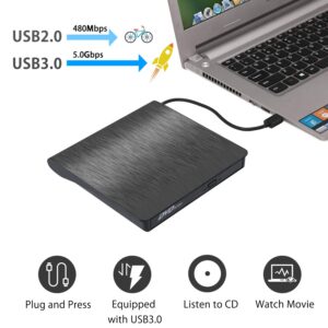 External CD/DVD Drive for Laptop, USB 3.0 Portable DVD CD+/-RW Drive Slim DVD/CD ROM Rewriter Burner Writer, High Speed Data Transfer Pro Desktop