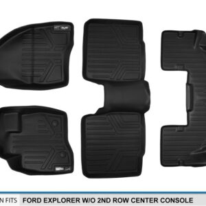 SMARTLINER Custom Fit Floor Mats 3 Row Liner Set Black for 2015-2016 Ford Explorer Without 2nd Row Center Console