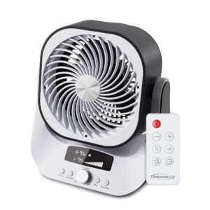 soleus air circulator fan with 12 fan speeds, automatic 2-way oscillating, digital display, 7.5 hour auto timer,quiet, with remote control, outdoor indoor