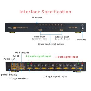 eKL VGA KVM Switch 8 Port in 2 Out Switcher 8x2 Supports Basic Keyboard and Mouse Audio USB 2.0 Devices Sharing 8 Computers