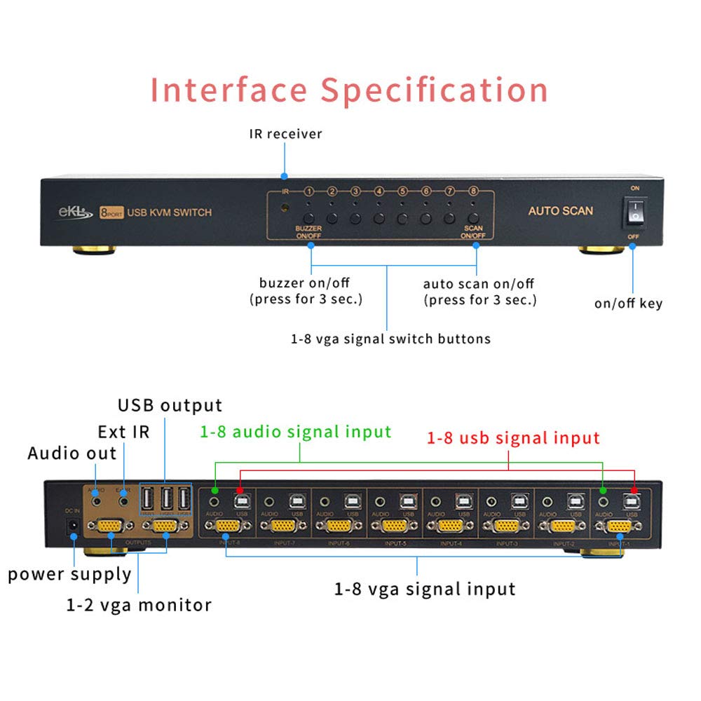 eKL VGA KVM Switch 8 Port in 2 Out Switcher 8x2 Supports Basic Keyboard and Mouse Audio USB 2.0 Devices Sharing 8 Computers