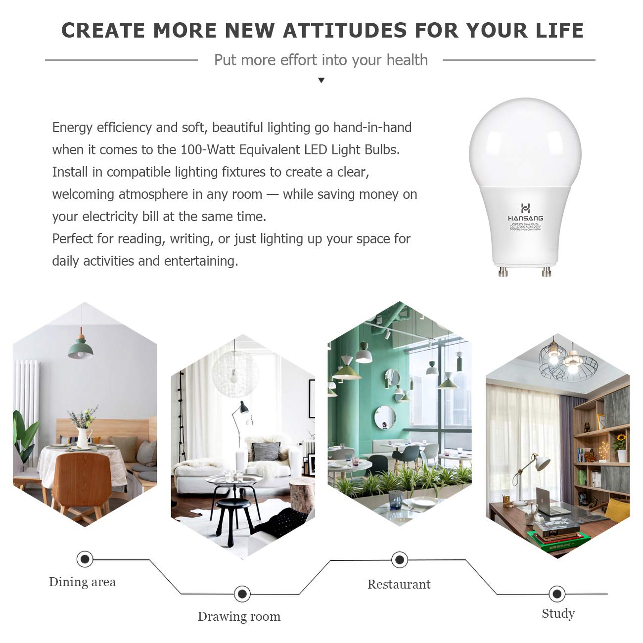 hansang GU24 LED Light Bulb,A19 Shape Bulb,9W (100W Equivalent),900 Lumens,2700K Warm White,Gu24 Twist Lock Base,Replacing CFL Ceiling Light for Home,Non-Dimmable 4 Pack