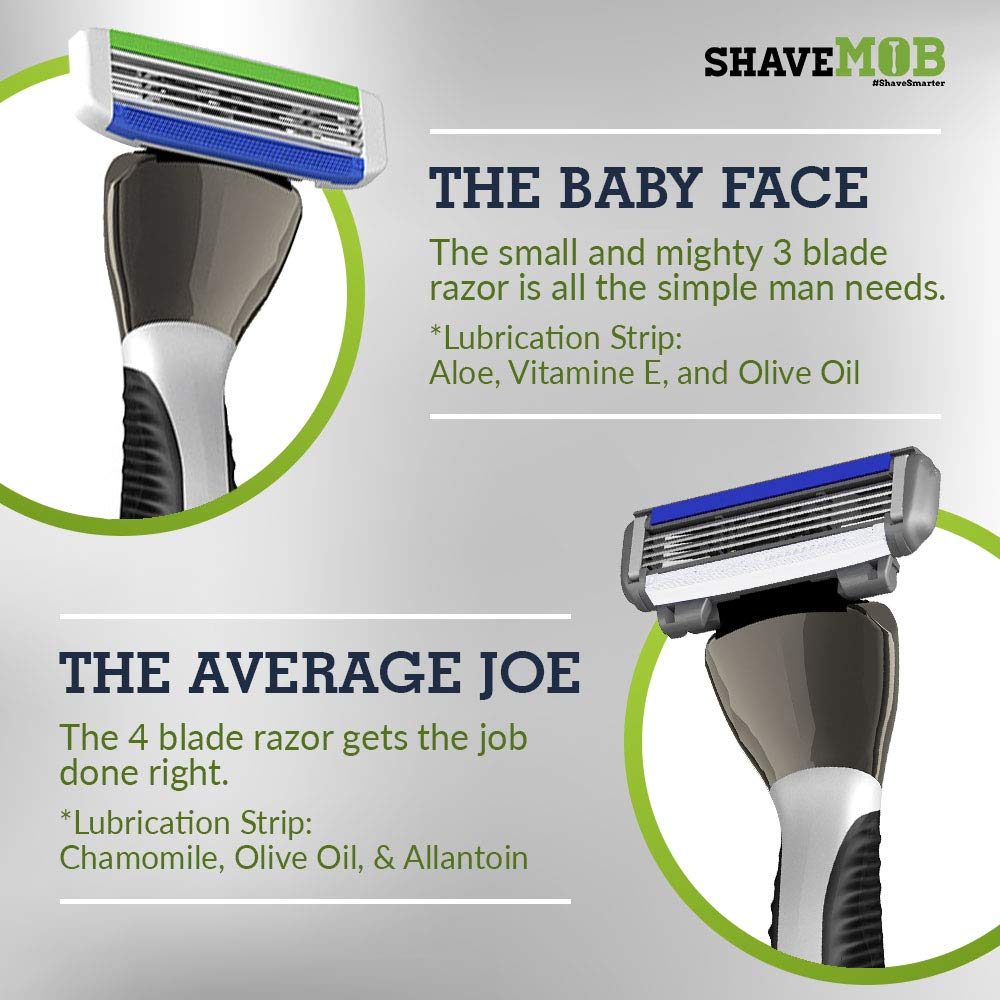 ShaveMOB Men’s Replacement Non-Slip Razor Handle