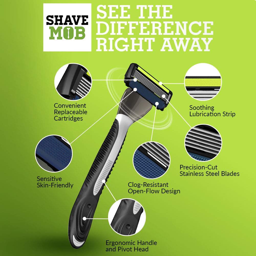 ShaveMOB Men’s Replacement Non-Slip Razor Handle