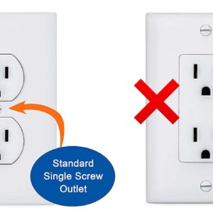 Safety Innovations Self-Closing Babyproof Outlet Covers - (for Center Screw Outlets Only) an Alternative to Wall Socket Plugs for Child Proofing, (12-Pack), (1-Screw), (White) White)