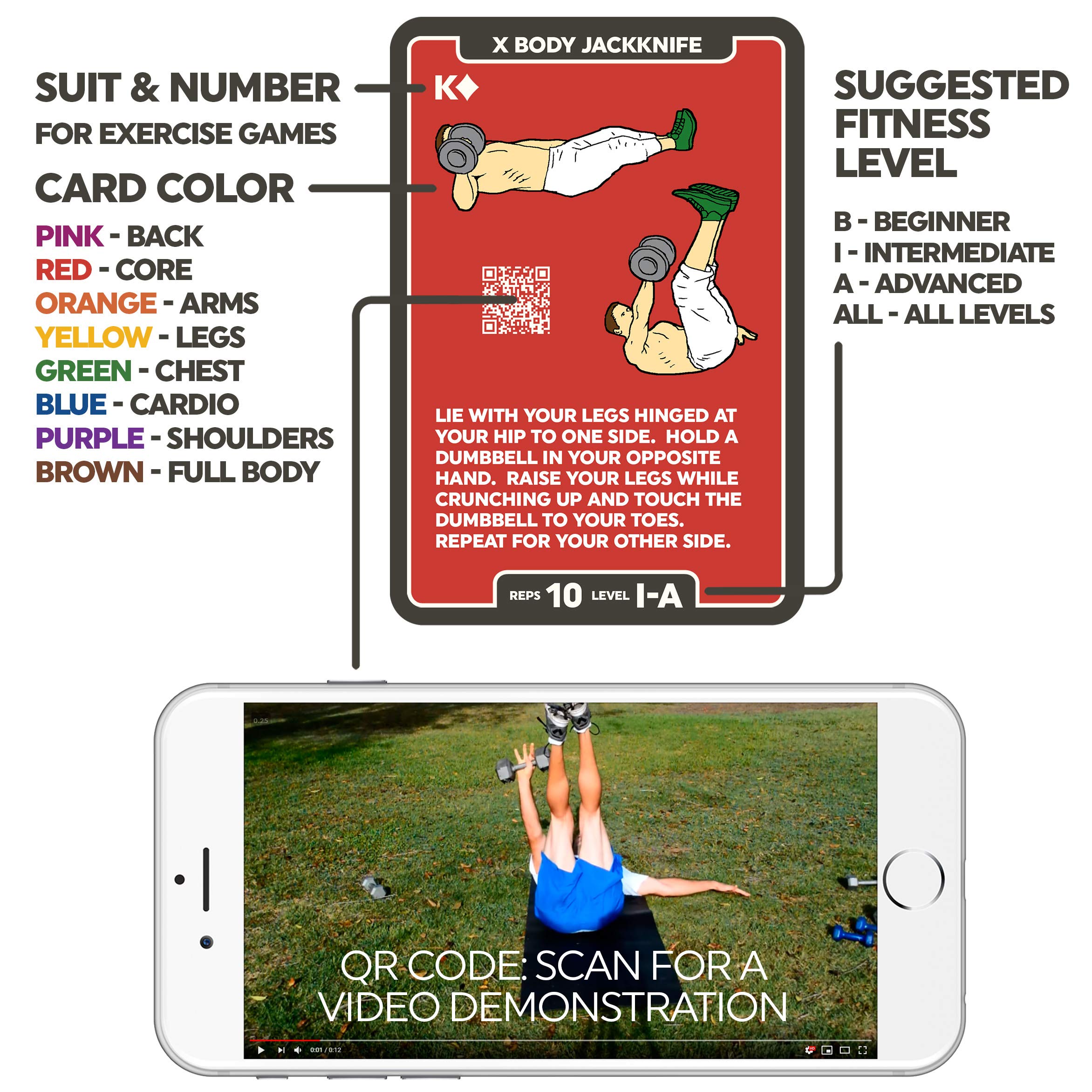 Stack 52 Dumbbell Exercise Cards. Dumbbell Workout Playing Card Game. Video Instructions Included. Perfect for Training with Adjustable Dumbbell Free Weight Sets and Home Gym Fitness. (2019 Mega Pack)