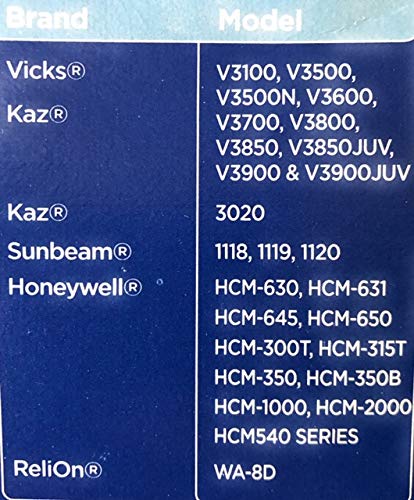 Equate Replacement Humidifier Filter EQWF2 for Use with Cool Mist Humidifiers Compatible with Vicks V3700, V3900, ReliOn WA-8D, Kaz 3020, Sunbeam 1118, 1119, 1120